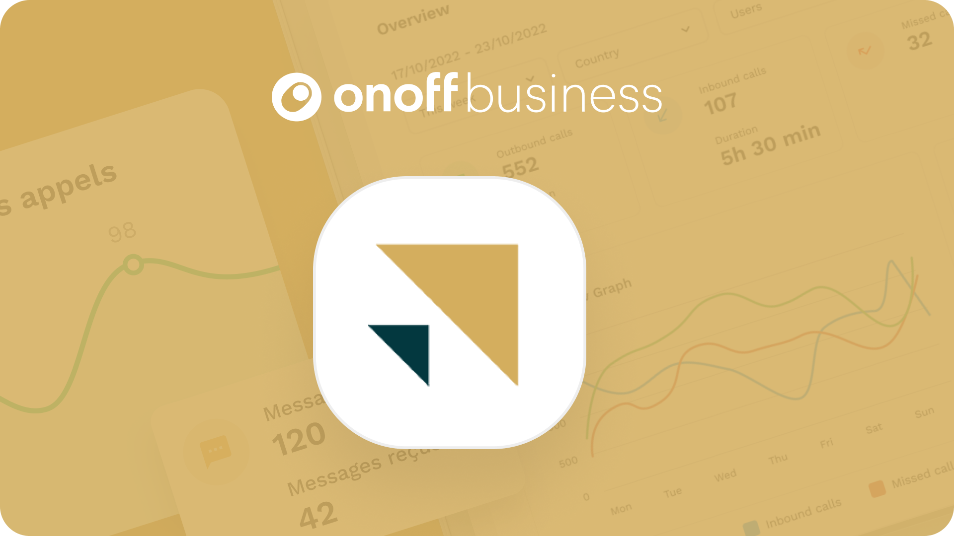 Zendesk Sell Integration with Onoff Business
