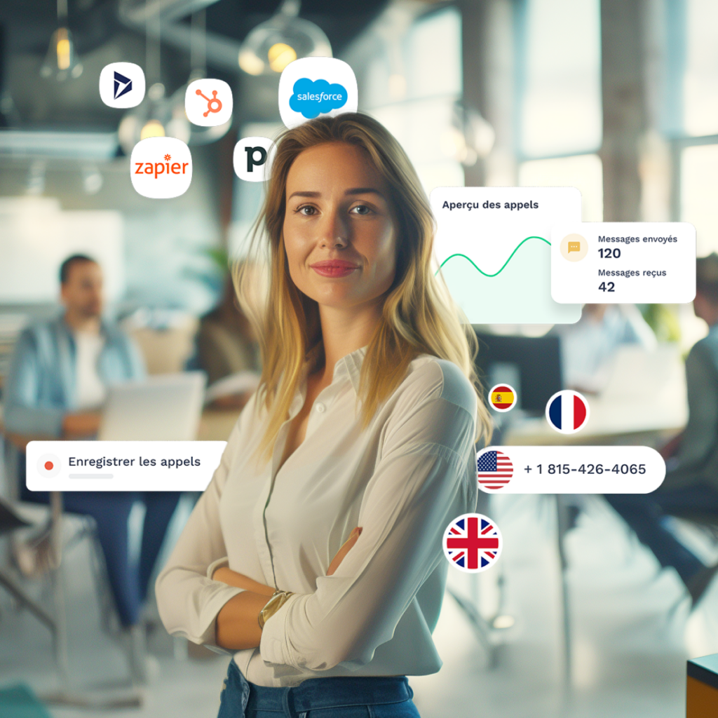 Advanced telephony features